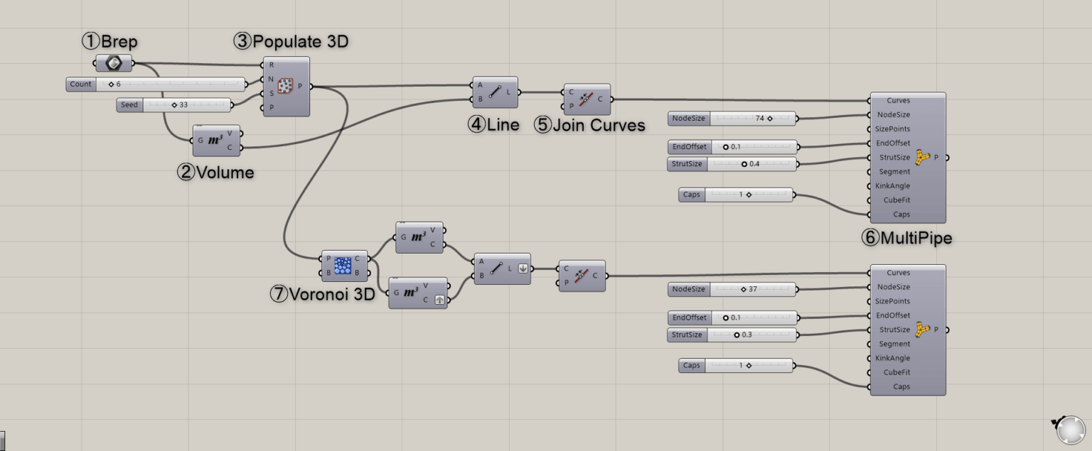 [Grasshopper] How to use MultiPipe to Create a single integrated pipe ...
