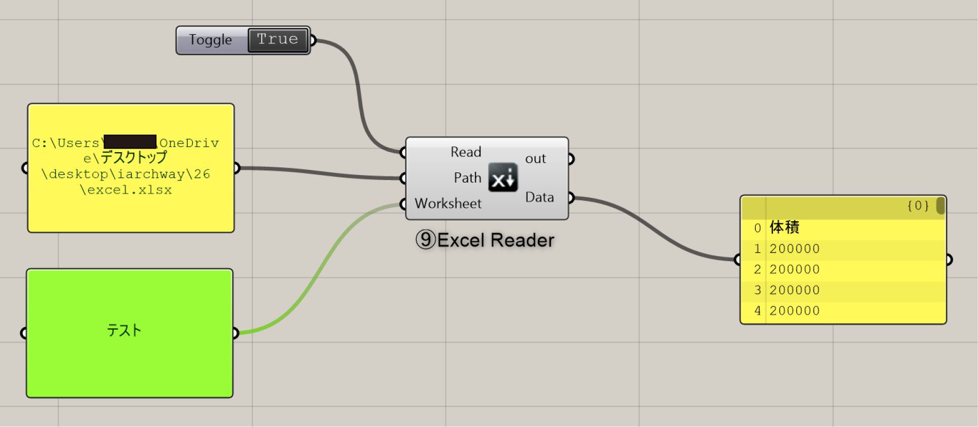 GrasshopperとExcelでデータを相互に出力する方法[Lunch boxプラグイン] - IArchway