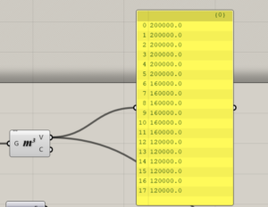 GrasshopperとExcelでデータを相互に出力する方法[Lunch boxプラグイン] - IArchway