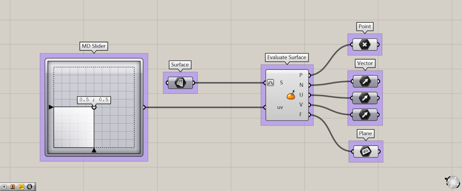 [Grasshopper]How to use the Evaluate Surface to obtain information at a ...