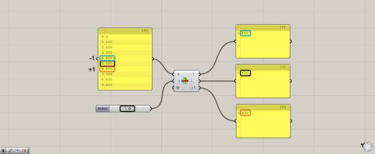 [Grasshopper]How to use the List Item component to extract data by ...
