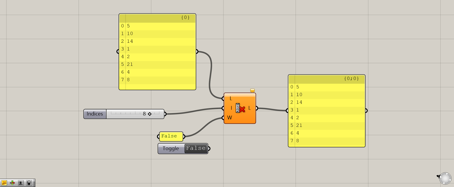 [Grasshopper] How to use Cull Index to delete items with specified index numbers - IArchway