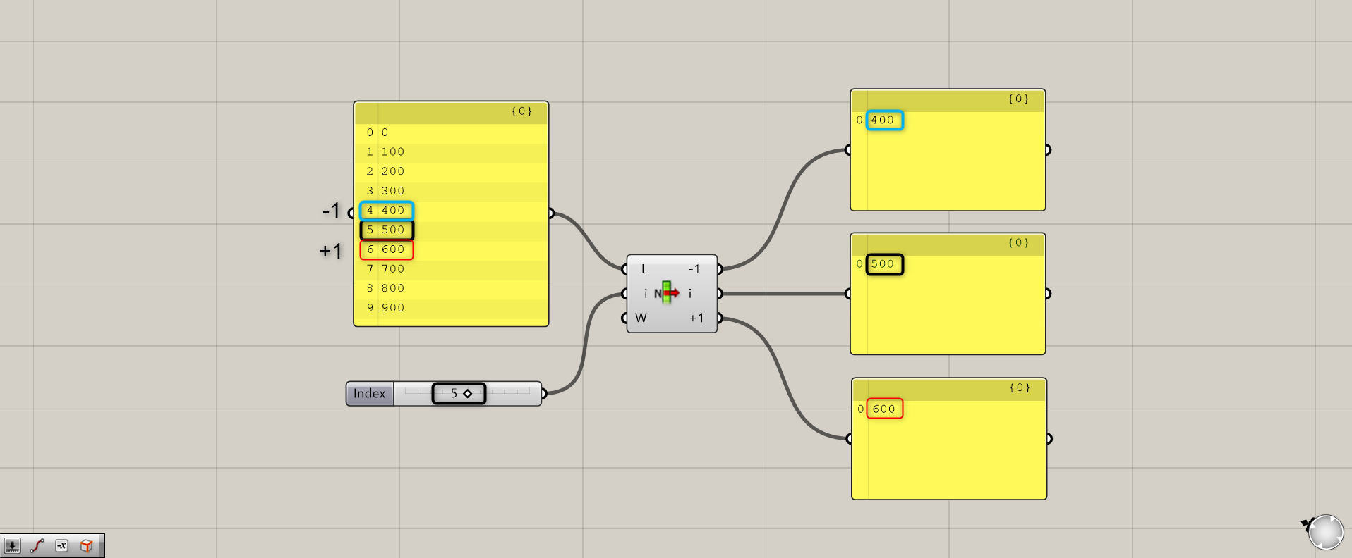 [Grasshopper]How to use the List Item component to extract data by specifying an index number ...