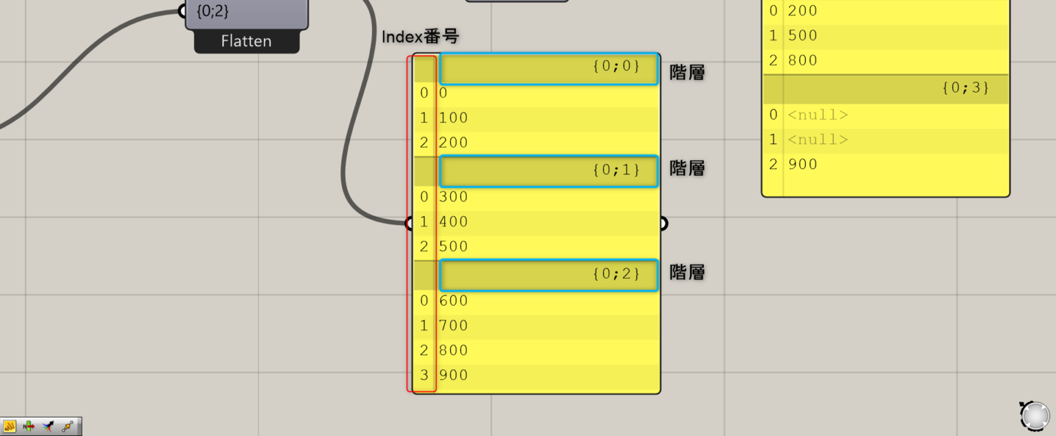 [Grasshopper]Flip Matrixコンポーネントの使い方 - IArchway