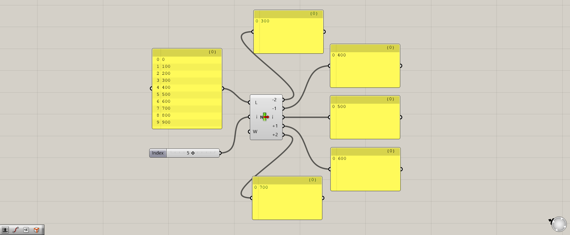 [Grasshopper]How to use the List Item component to extract data by specifying an index number ...