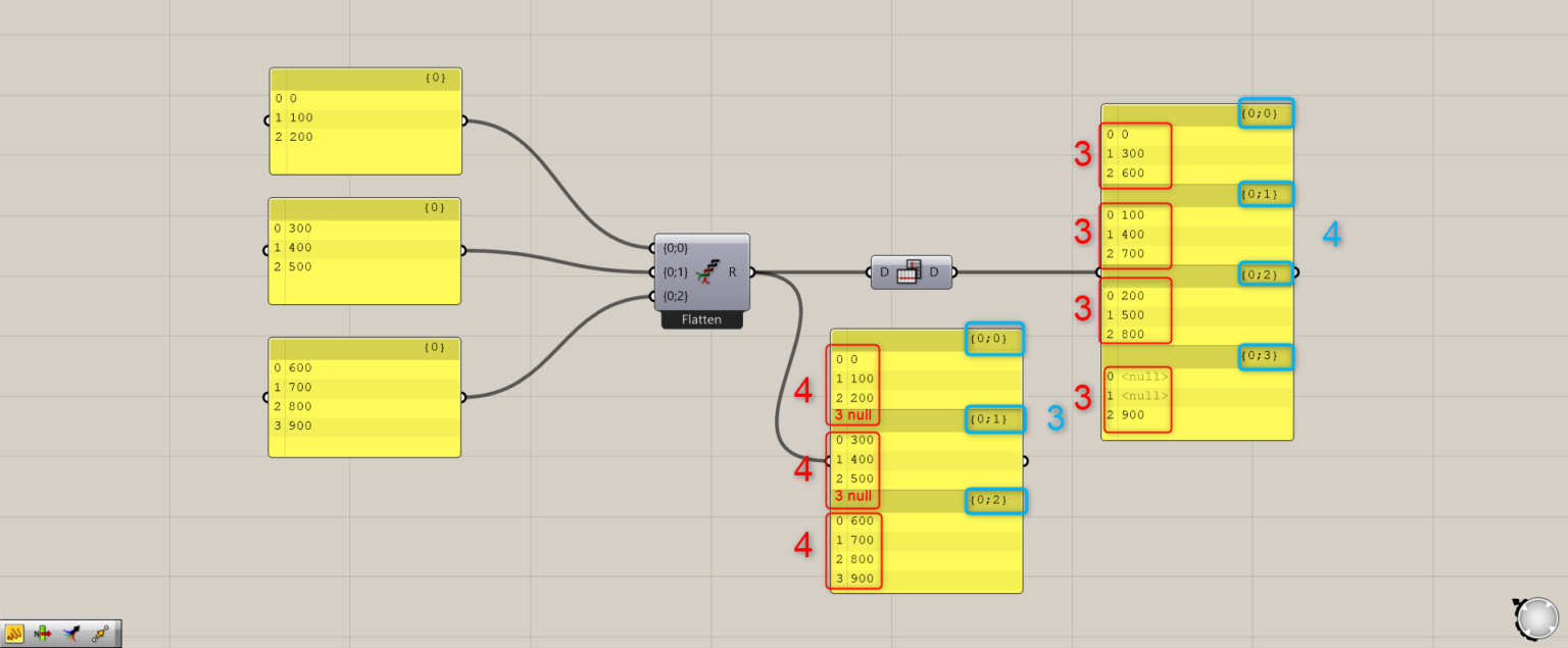 [Grasshopper]Flip Matrixコンポーネントの使い方 - IArchway