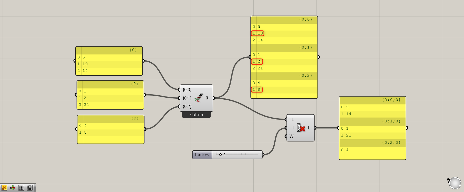 [Grasshopper] How to use Cull Index to delete items with specified index numbers - IArchway