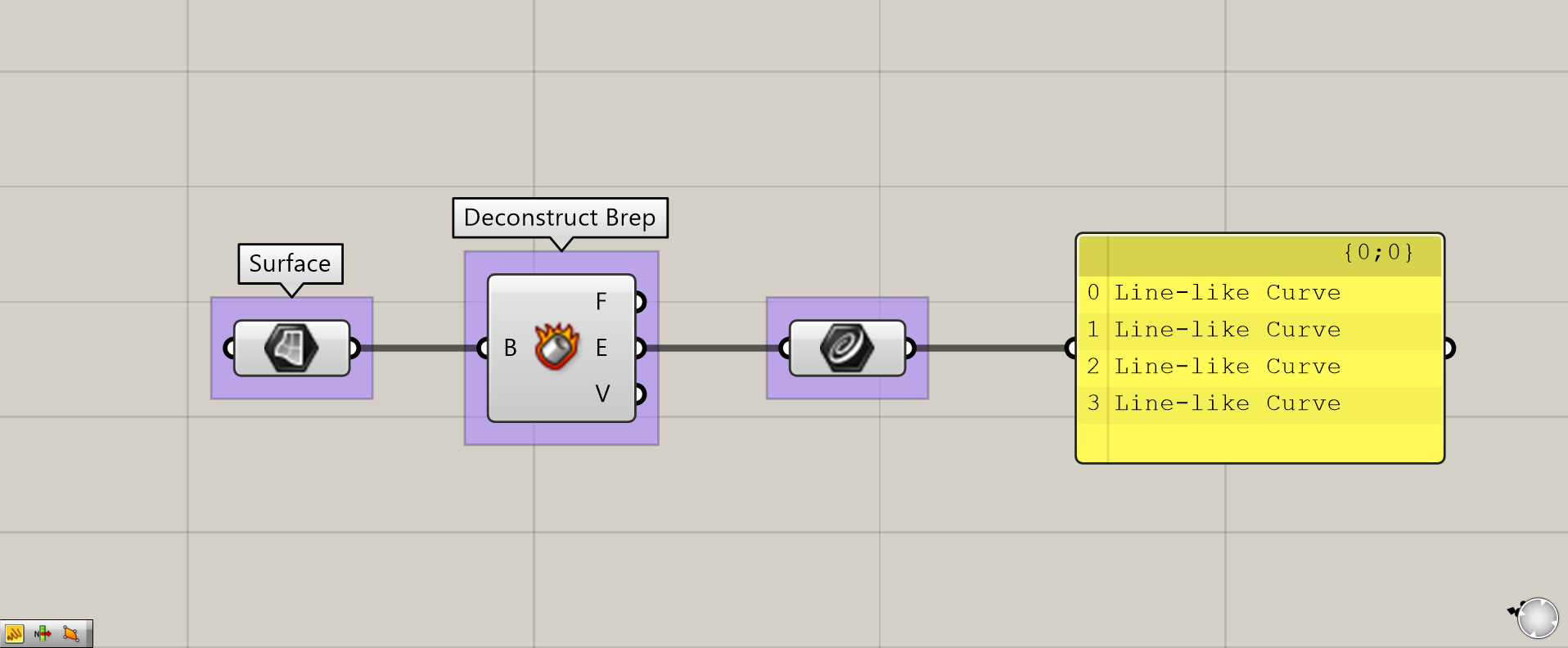 [Grasshopper] How to use Curve to set curves and lines - IArchway
