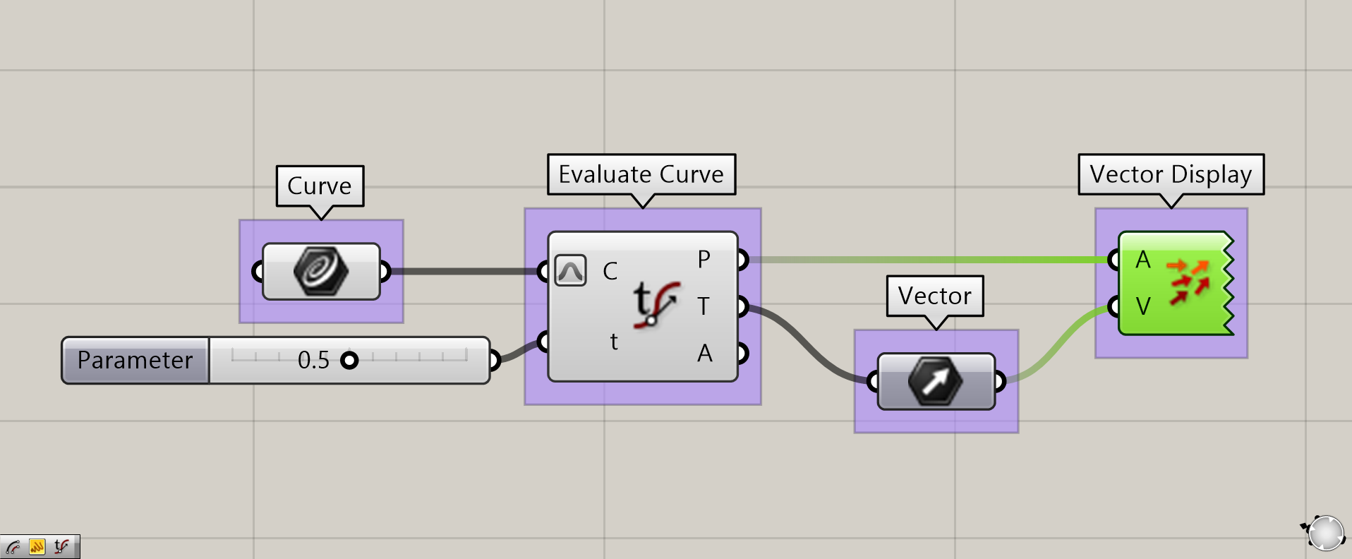 [Grasshopper] How to use Evaluate Curve to obtain points and vectors on a curve - IArchway