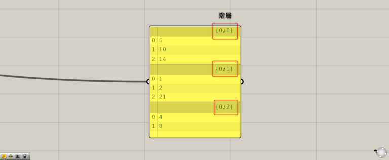 [Grasshopper]Cull Indexコンポーネントの使い方 - IArchway