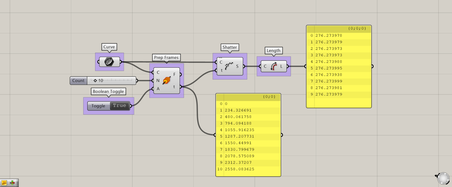 [Grasshopper]Perp Framesコンポーネントの使い方 - IArchway