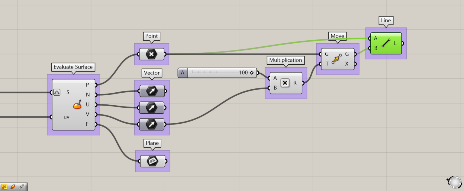 [Grasshopper]How to use the Evaluate Surface to obtain information at a ...