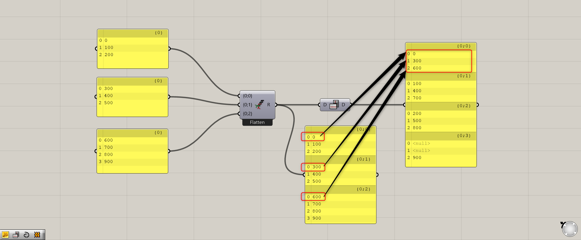 [Grasshopper]Flip Matrixコンポーネントの使い方 - IArchway