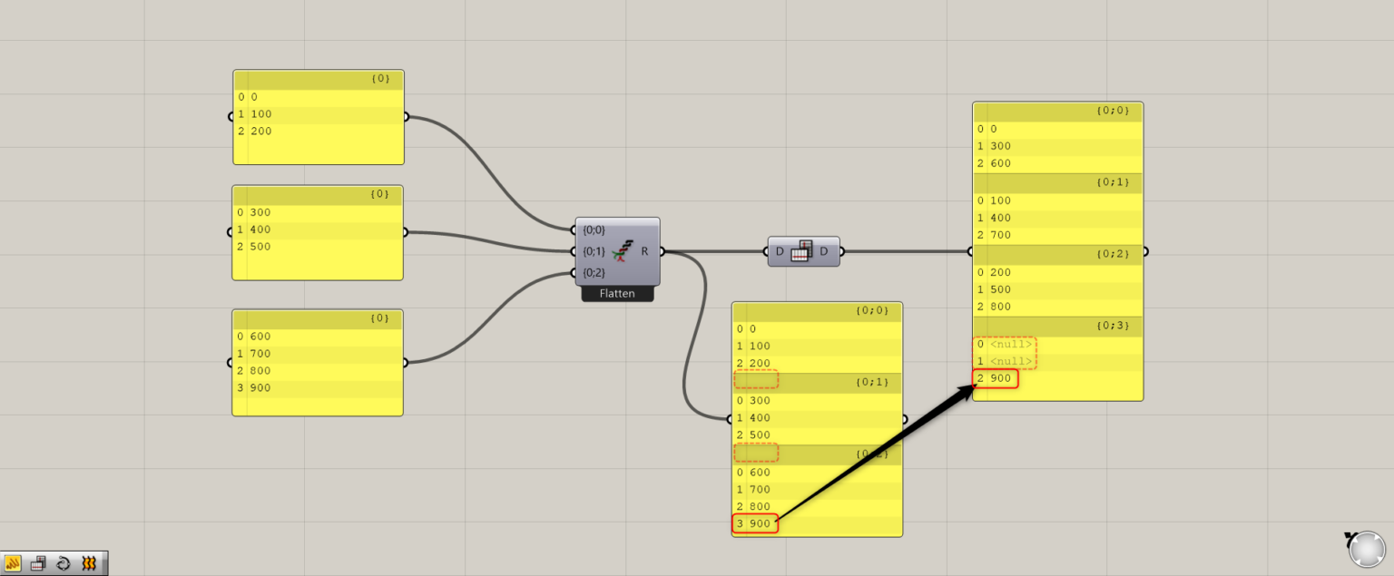 [Grasshopper]Flip Matrixコンポーネントの使い方 - IArchway