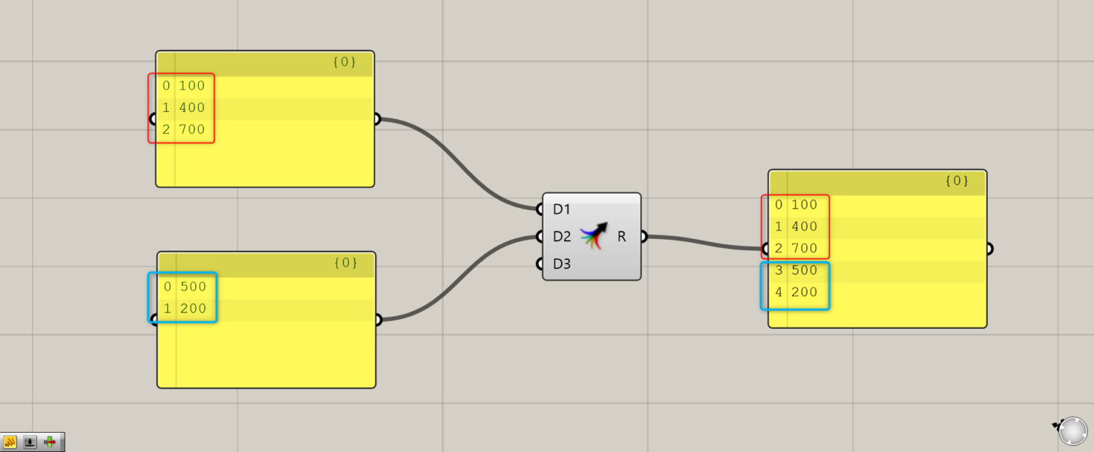[Grasshopper]Mergeコンポーネントの使い方 - IArchway