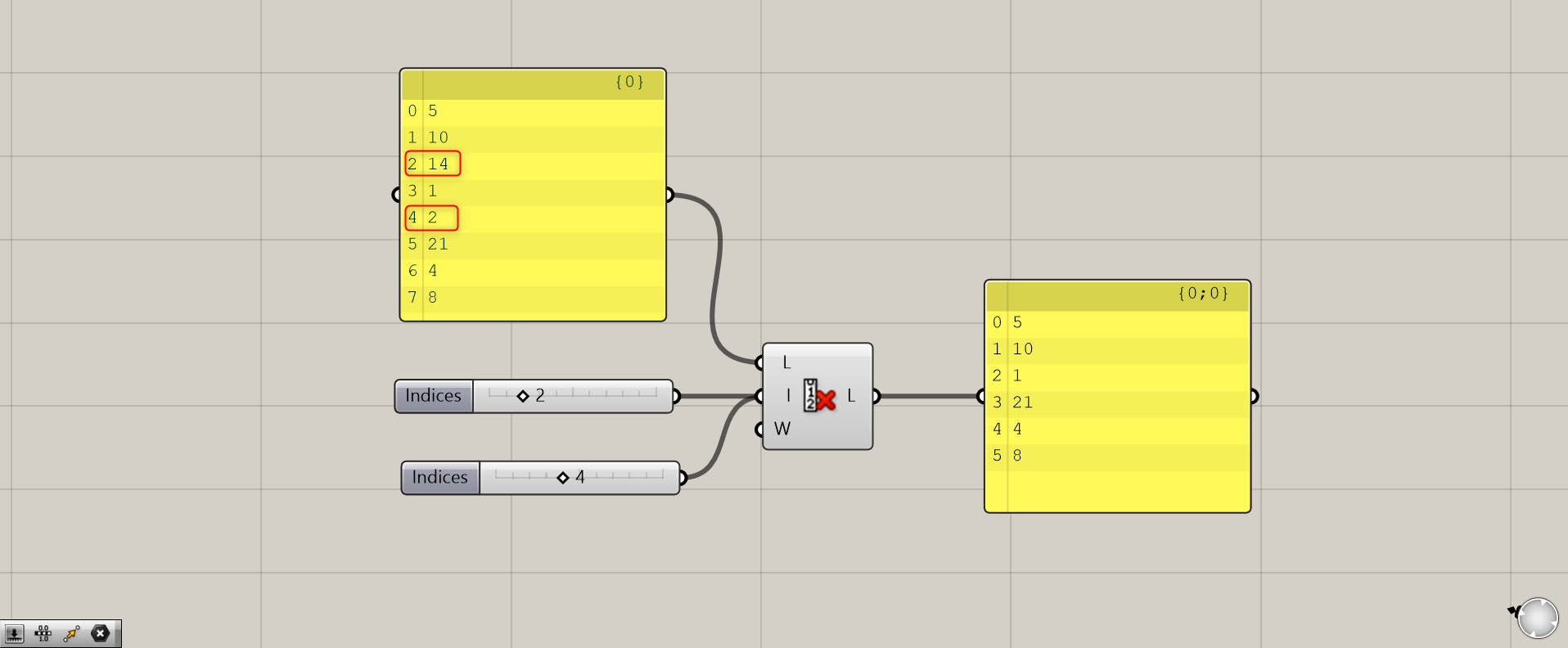 [Grasshopper] How to use Cull Index to delete items with specified index numbers - IArchway
