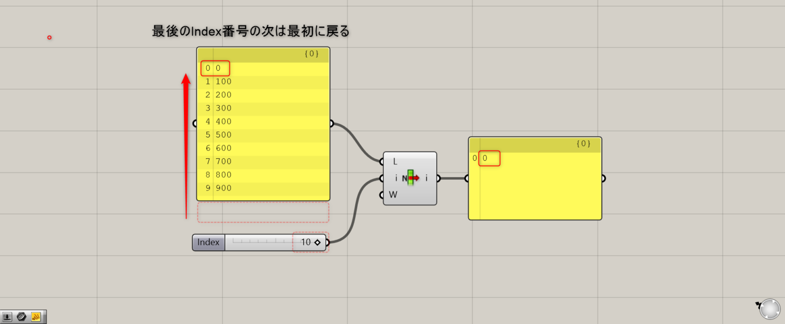 [Grasshopper]How to use the List Item component to extract data by specifying an index number ...