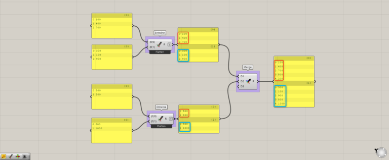[Grasshopper]Mergeコンポーネントの使い方 - IArchway