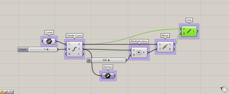 Grasshopper How To Use Divide Curve To Create Division Points On Curves And Lines Iarchway