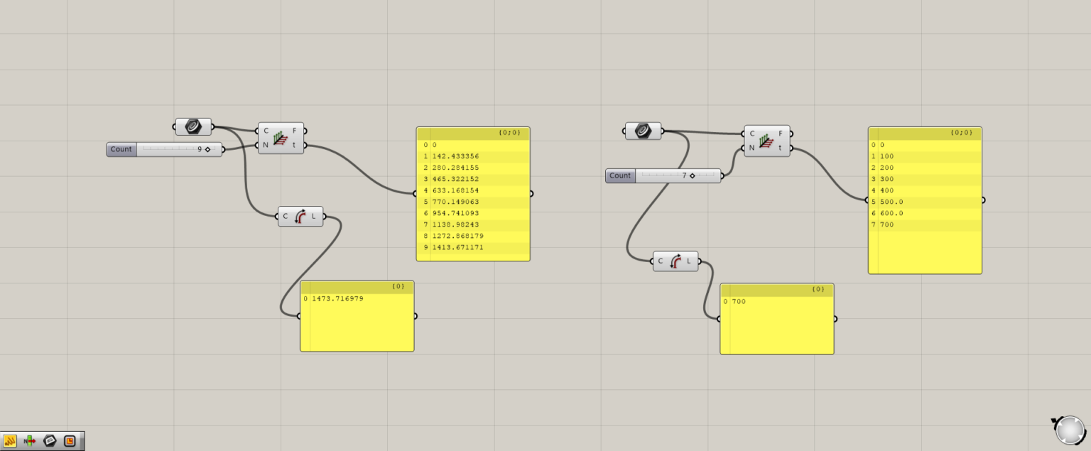 [Grasshopper]Curve Frames to create planes spaced evenly along a curve ...