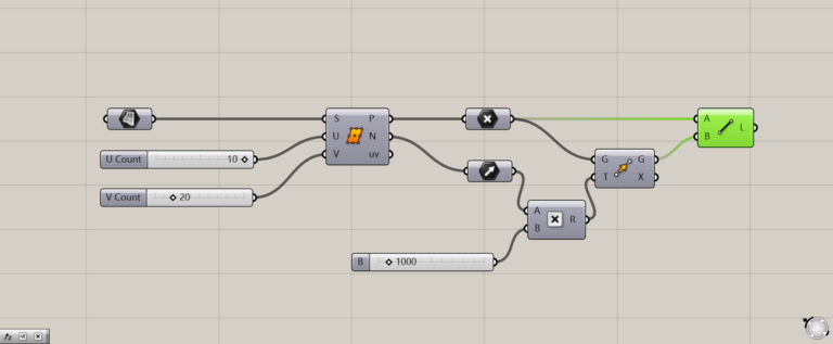 [Grasshopper]How to use the Divide Surface to create division points on ...