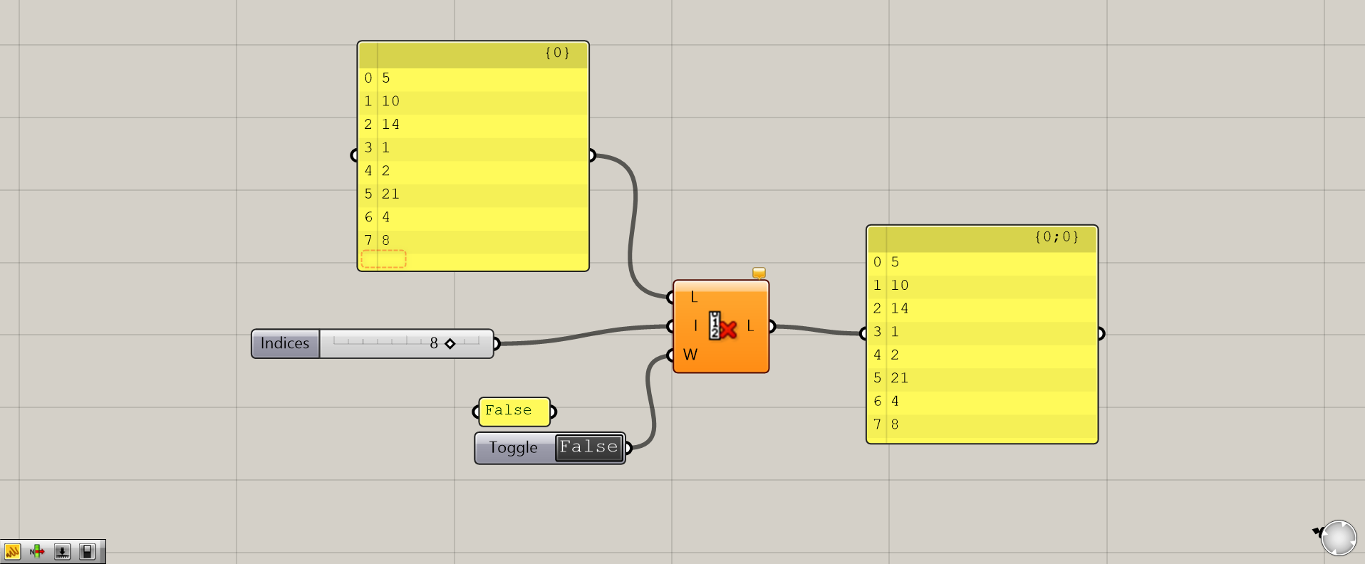 [Grasshopper] How to use Cull Index to delete items with specified index numbers - IArchway