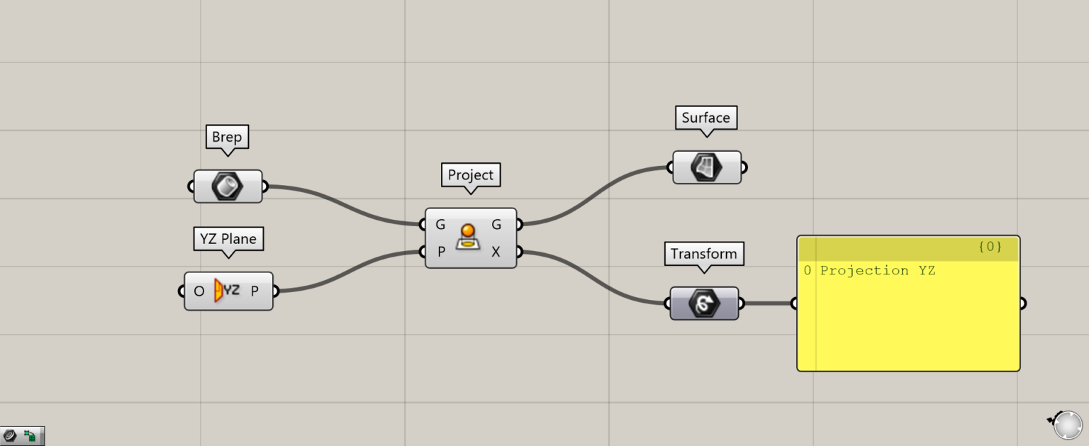 [Grasshopper] How to use Project to project an object onto a plane ...