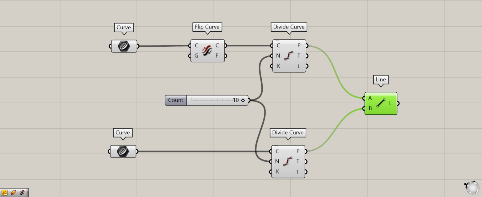 [Grasshopper]線の向きを逆にするFlip Curveの使い方 - IArchway