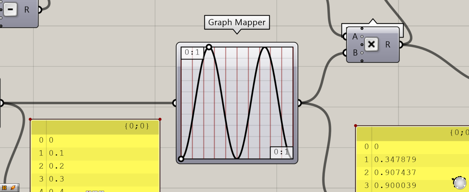 [Grasshopper]グラフを活用するGraph Mapperの使い方 - IArchway