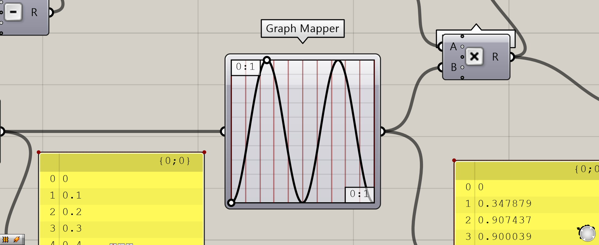 Grasshopper グラフを活用するgraph Mapperの使い方 Iarchway 3797