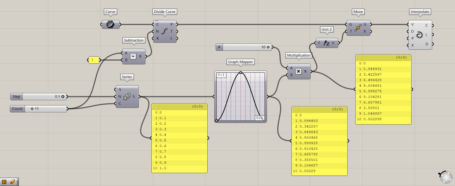 [Grasshopper]グラフを活用するGraph Mapperの使い方 - IArchway