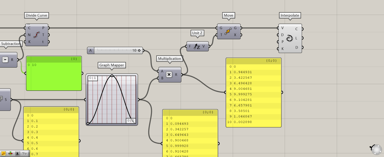 [Grasshopper] How to use Graph Mapper to utilize graphs - IArchway