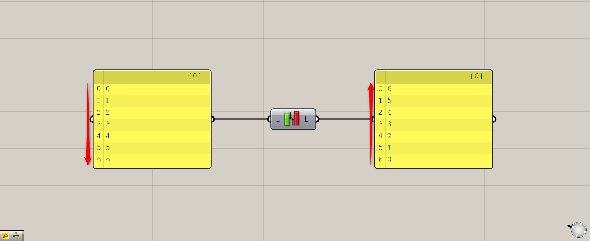 [Grasshopper]リストの順番を逆にするReverse Listの使い方 - IArchway