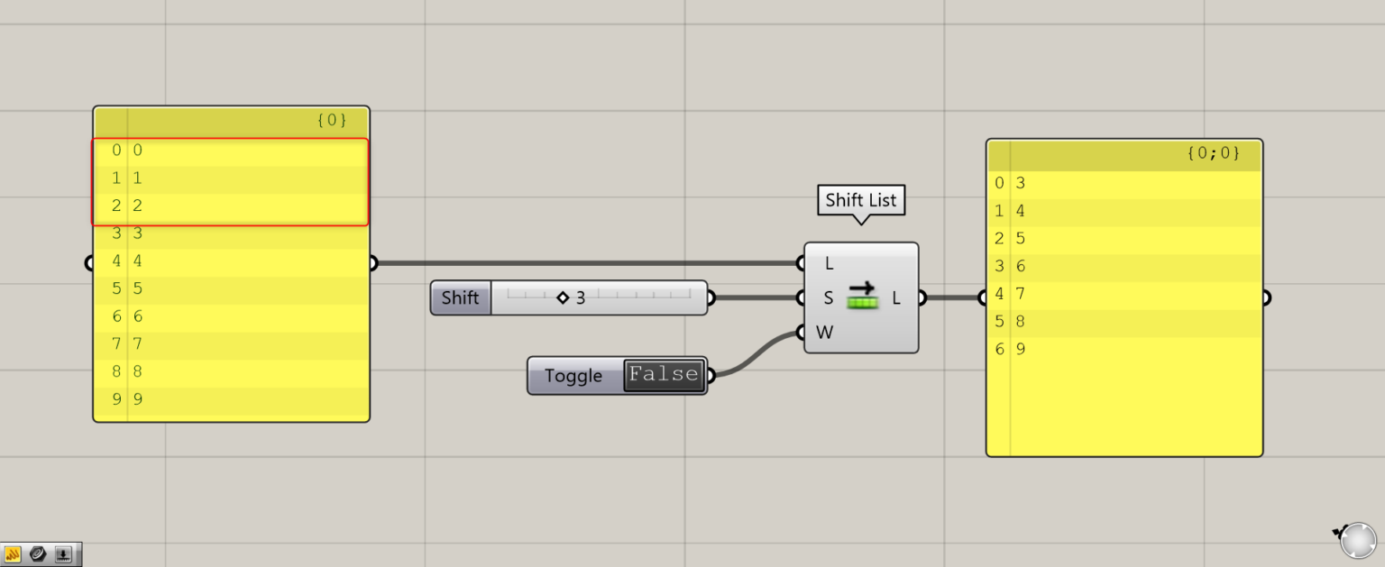[Grasshopper]データをずらすShift Listコンポーネントの使い方 - IArchway