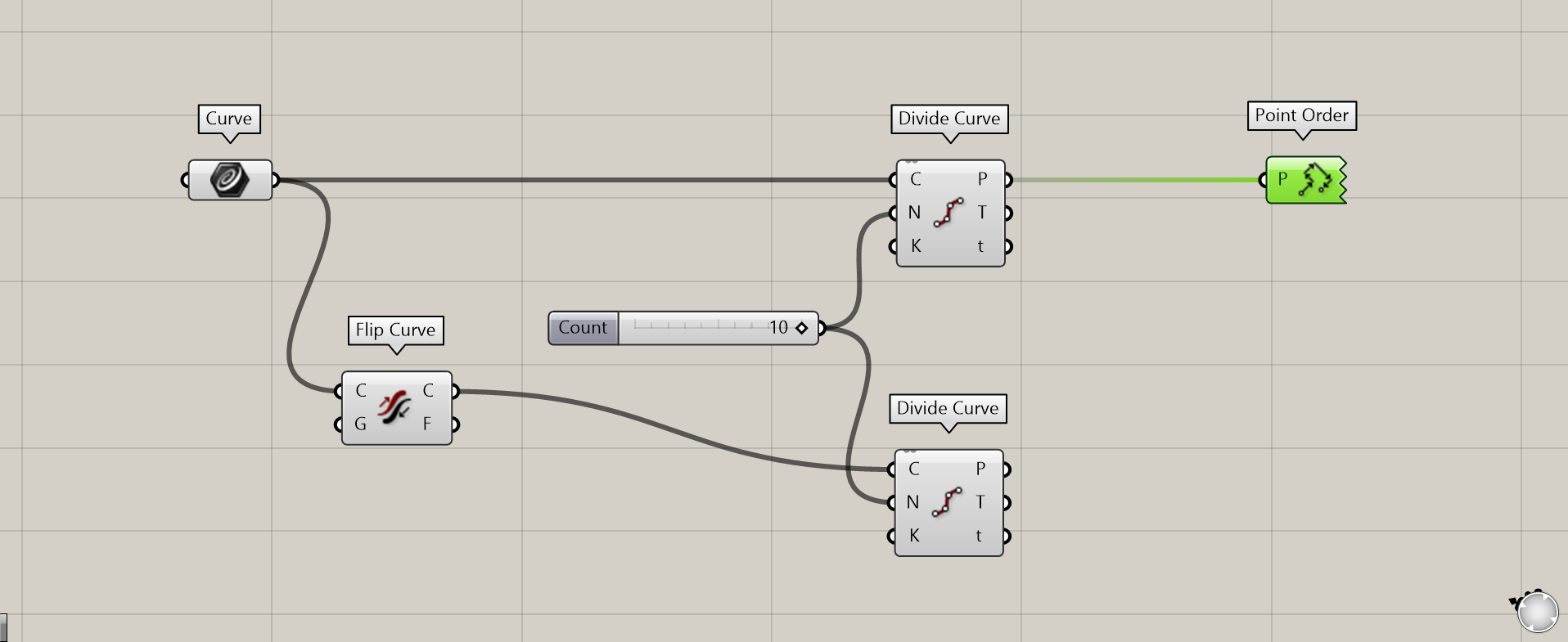 [Grasshopper]線の向きを逆にするFlip Curveの使い方 - IArchway