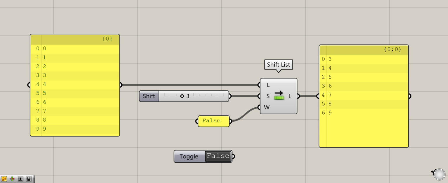 [Grasshopper]データをずらすShift Listコンポーネントの使い方 - IArchway