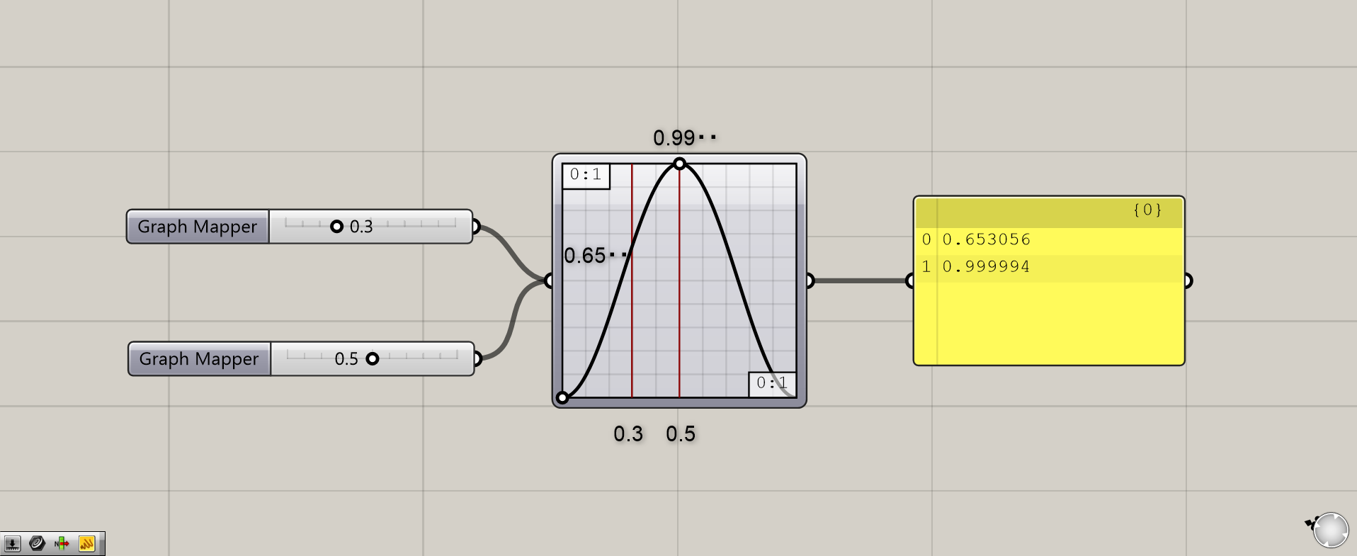 [Grasshopper]グラフを活用するGraph Mapperの使い方 - IArchway