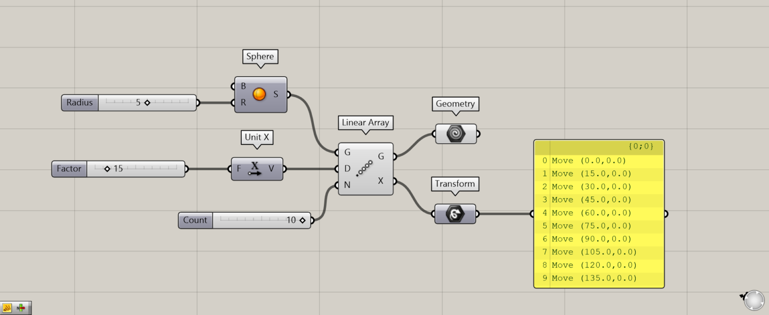 [Grasshopper]1列で等間隔に配列コピーするLinear Arrayの使い方 - IArchway