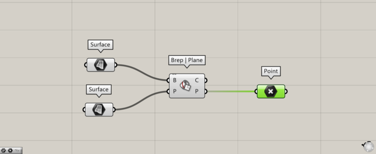 [Grasshopper]物体と平面や面の交線を取得するBrep | Planeの使い方 - IArchway