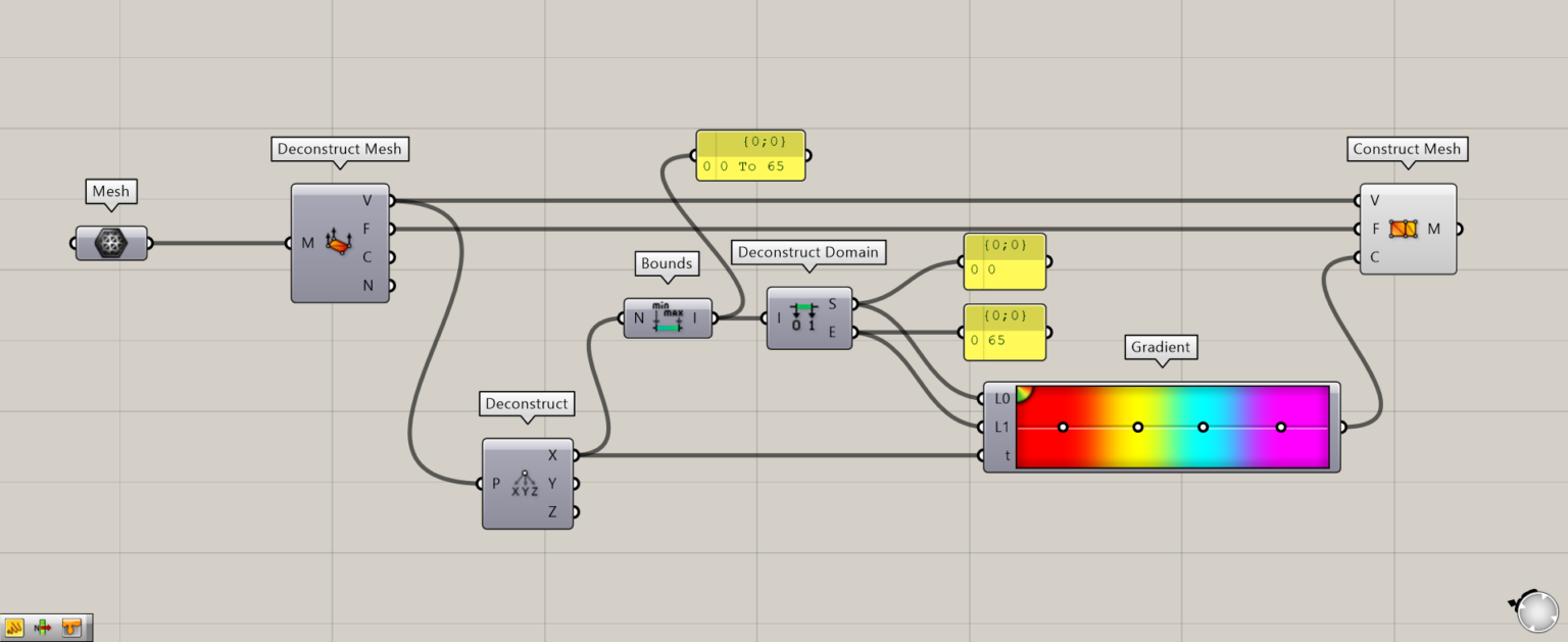 [Grasshopper]メッシュを作成するConstruct Meshの使い方 - IArchway