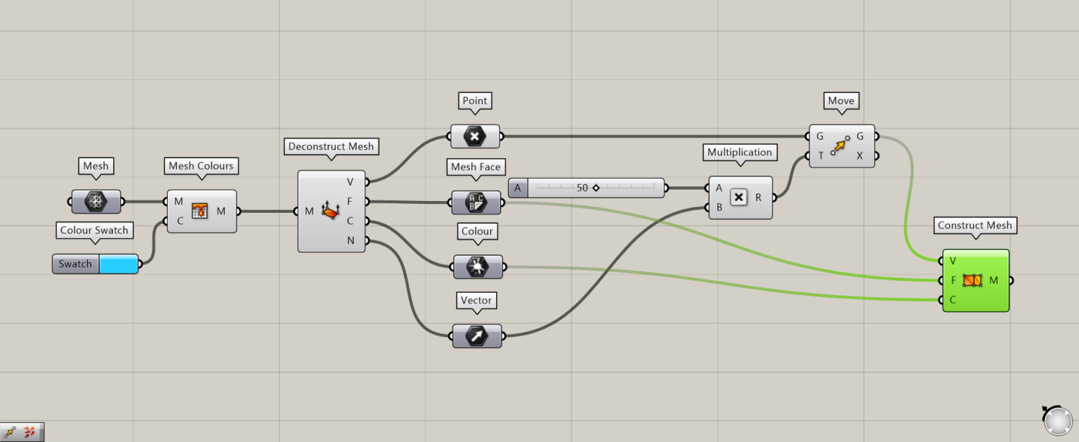 [Grasshopper] How to use Deconstruct Mesh to extract points, faces, colors, and vectors of a ...