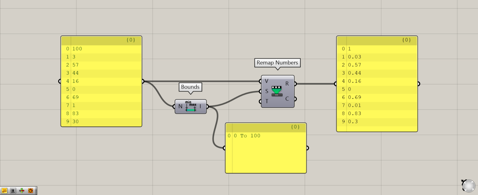 [Grasshopper]数値を新しい範囲で変えるRemap Numbersの使い方 - IArchway