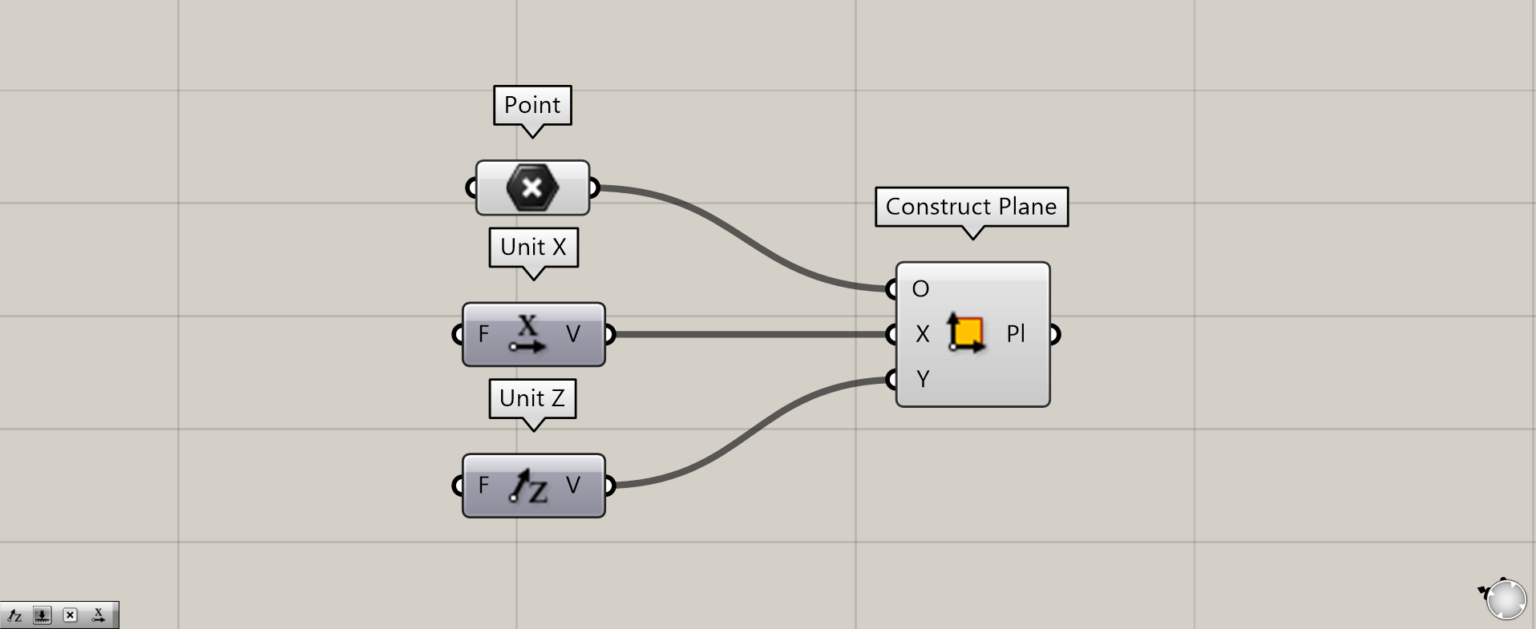 [Grasshopper]原点と2つのベクトルから作業平面を作るConstruct Planeの使い方 - IArchway