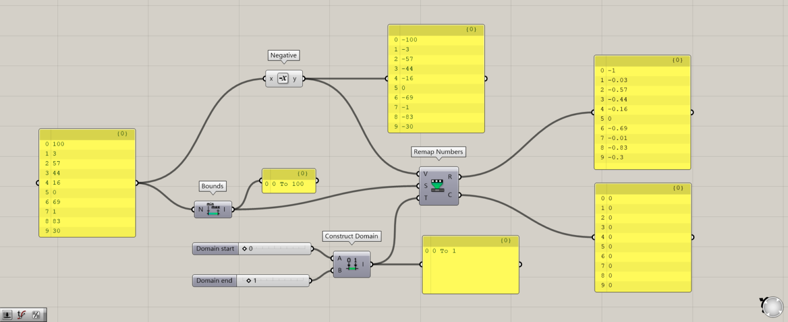 [Grasshopper]数値を新しい範囲で変えるRemap Numbersの使い方 - IArchway