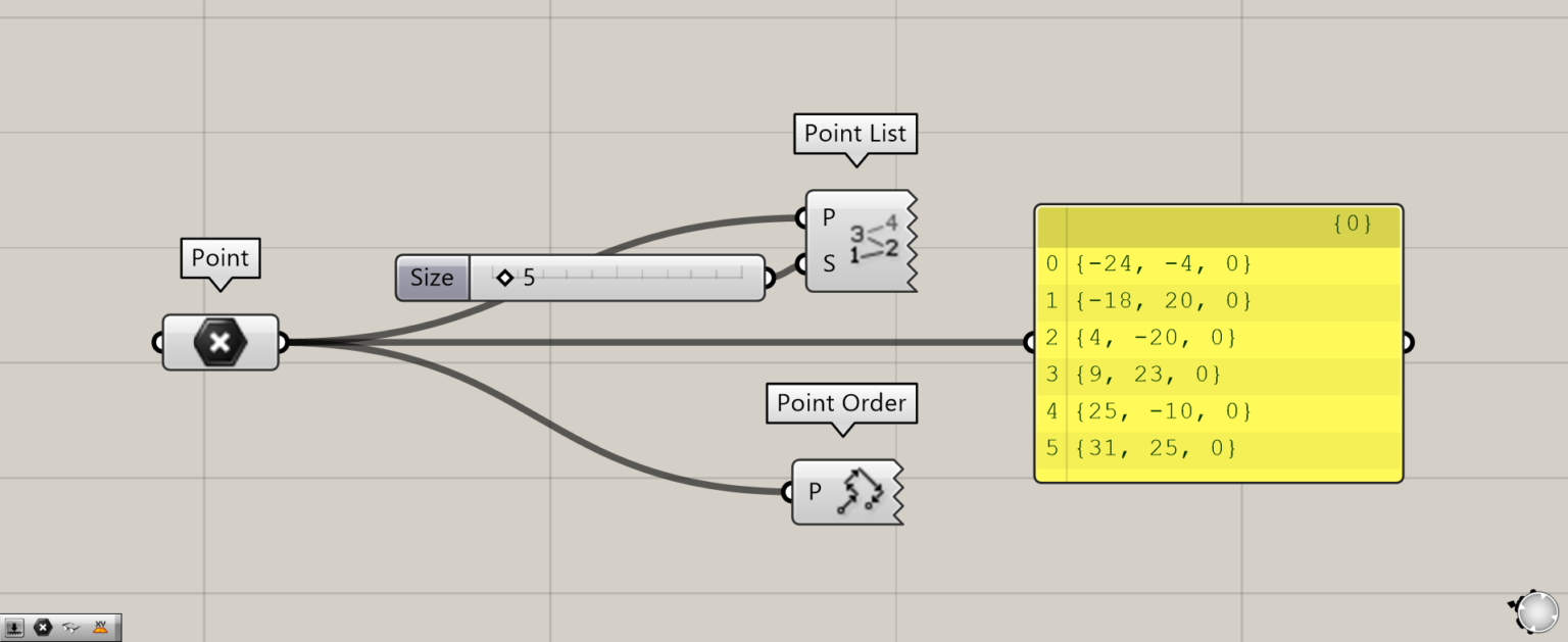 [Grasshopper]点を順番に矢印でつなぐPoint Orderの使い方 - IArchway