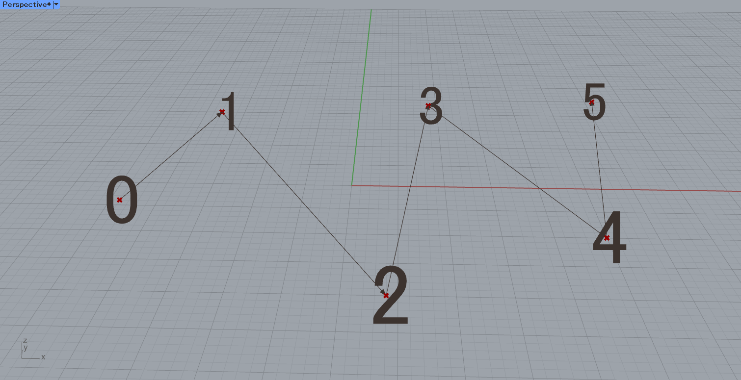 [Grasshopper]点を順番に矢印でつなぐPoint Orderの使い方 - IArchway
