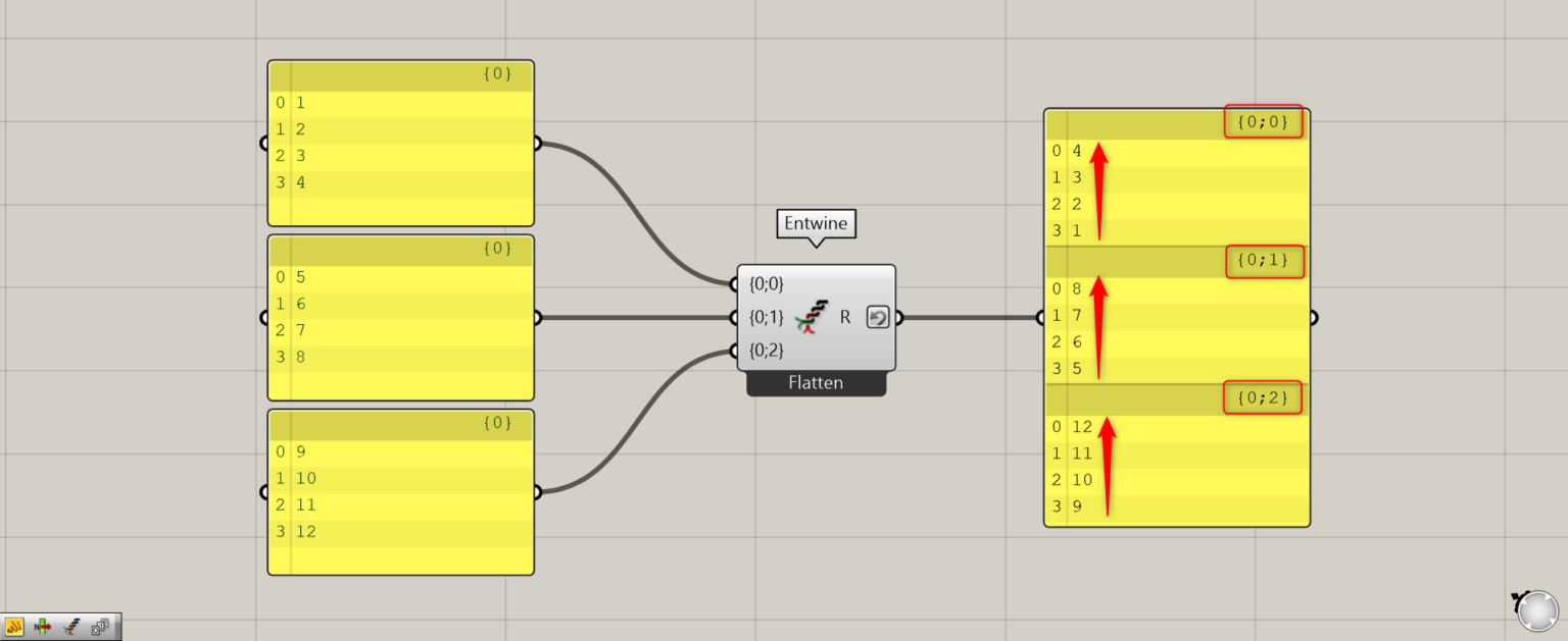 [Grasshopper]Reverse(リバース)のデータ構造を解説 - IArchway