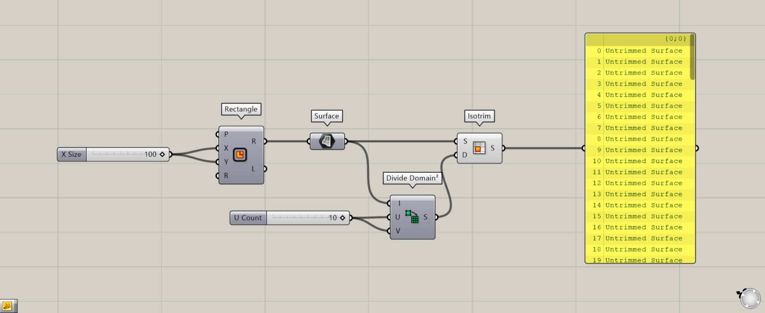 [Grasshopper]指定した数でリストを階層にまとめ分けるPartition Listの使い方 - IArchway
