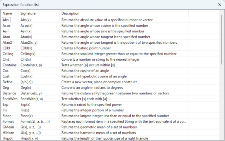 [Grasshopper] How to use Expression to use mathematical expressions ...