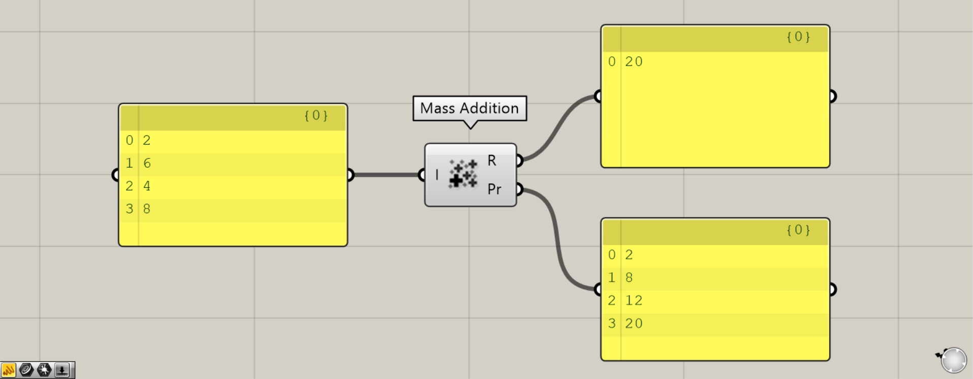 [Grasshopper]入力した数値を全て足し算・総和するMass Additionの使い方 - IArchway